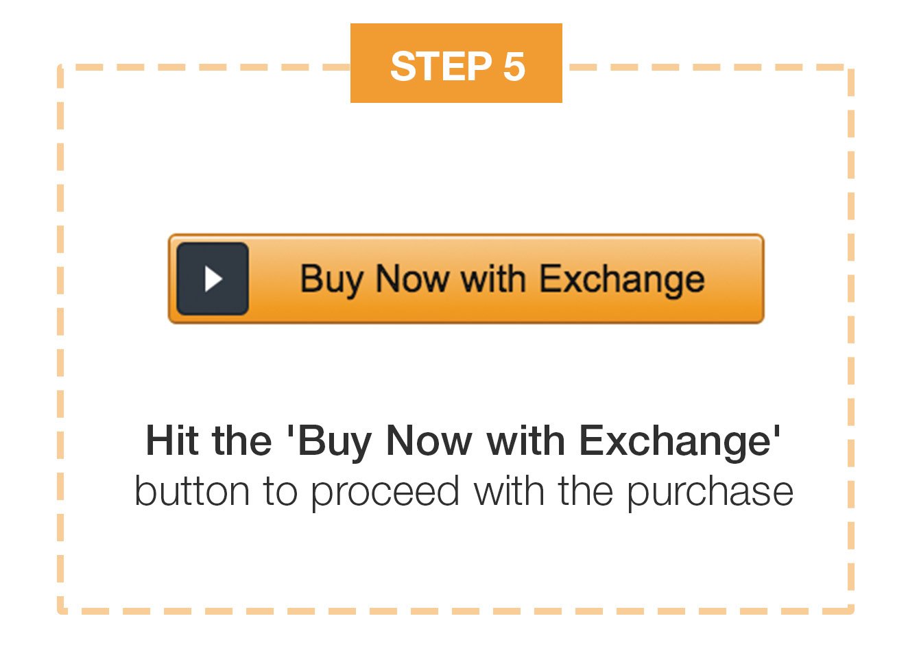 Amazon Exchange Offers on Mobile Phones and Other Devices - PaisaWapas Blog