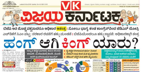 Top 8 Kannada Newspapers in Karnataka | List & History