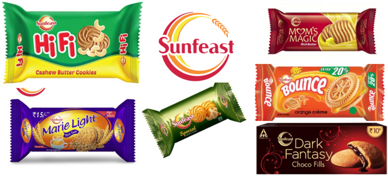 12 Best Biscuit Brands in India | Biscuit Prices - 2025