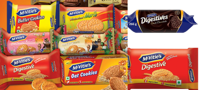 12 Best Biscuit Brands in India | Biscuit Prices - 2026