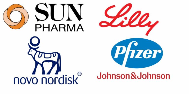 The World’s Biggest Top Pharmaceutical Companies 2026
